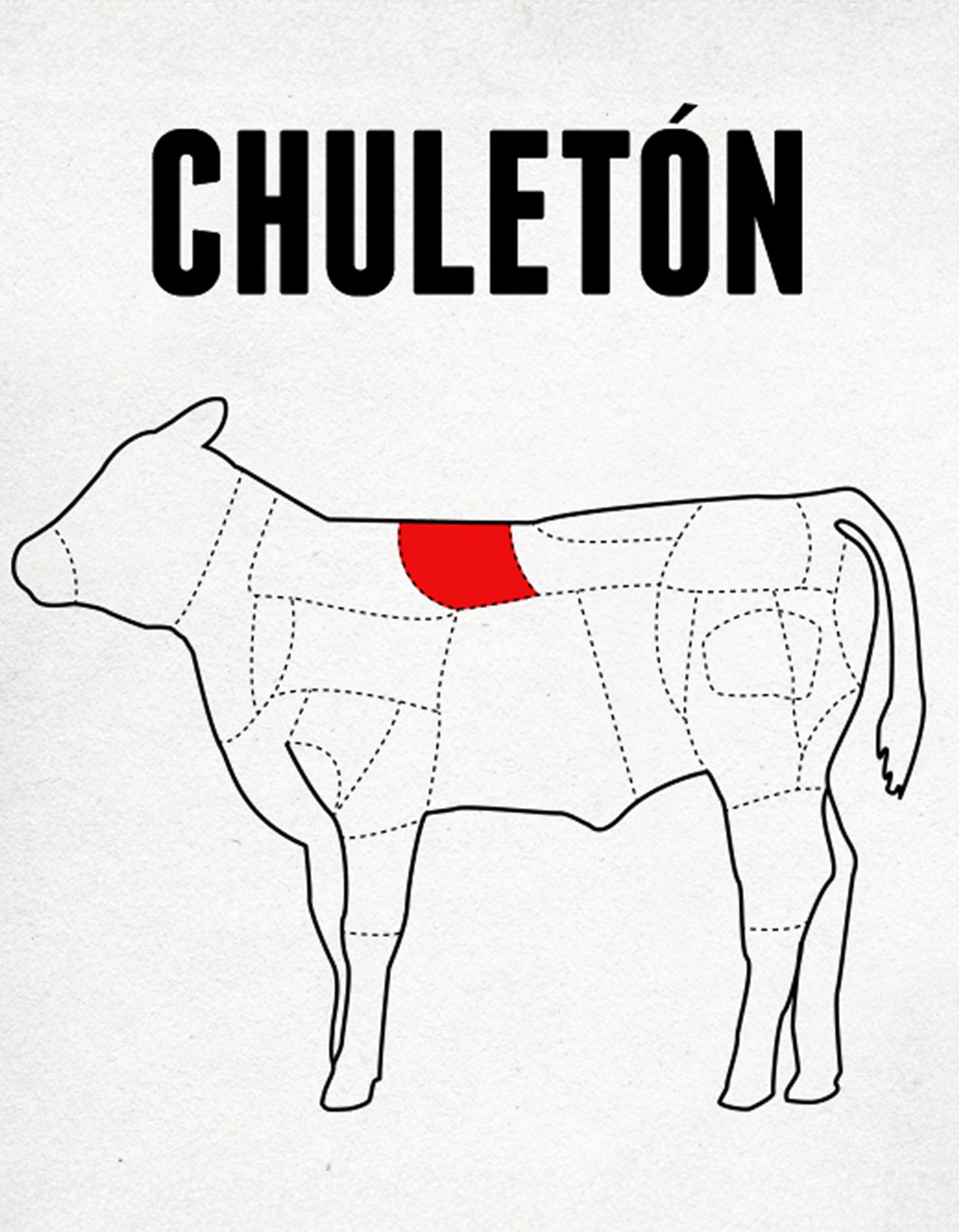 Comprar Chuletón de ternera sin hueso – Petramora